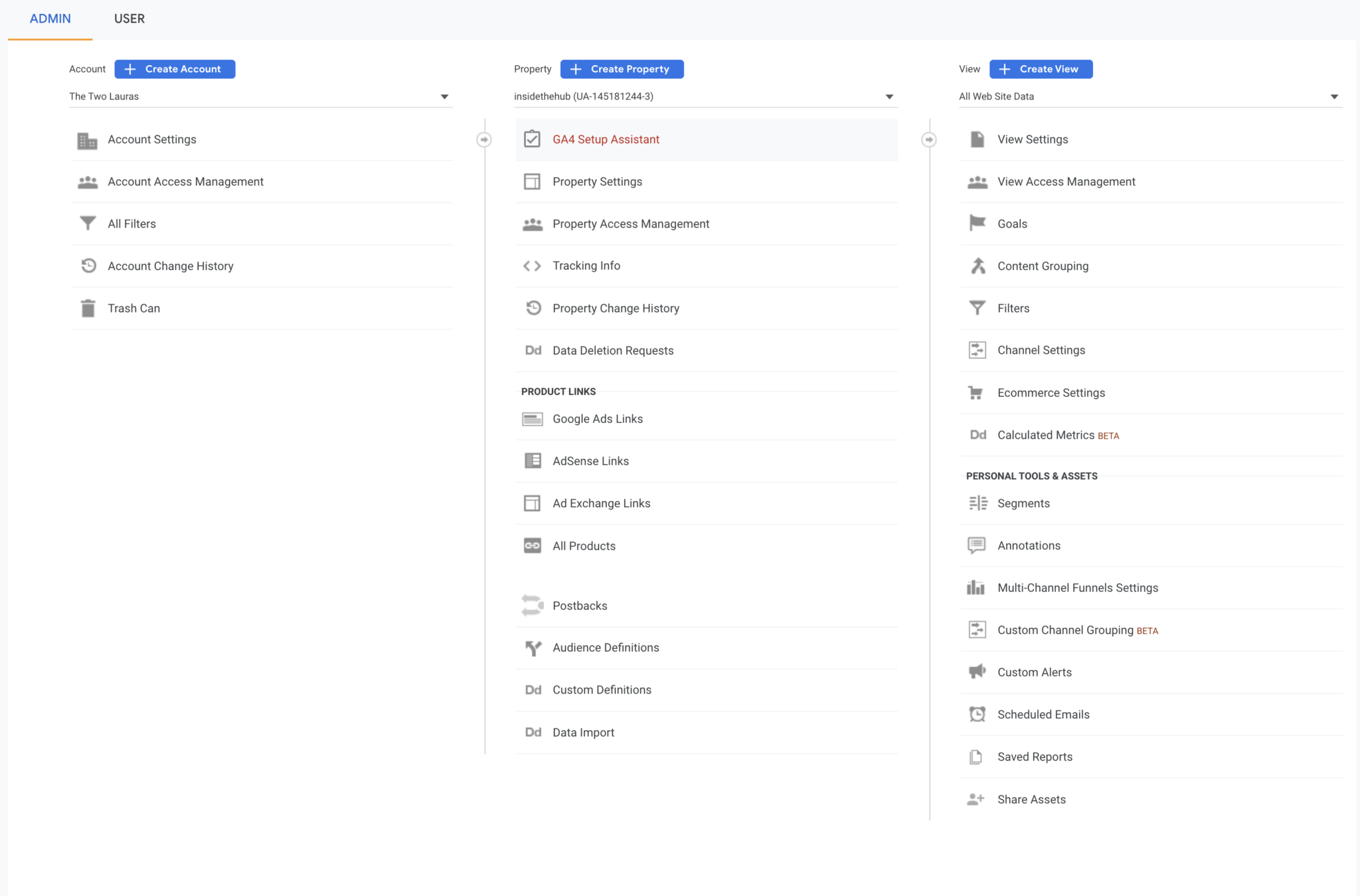 What Is Google Analytics 4 (GA4) And How To Use It?